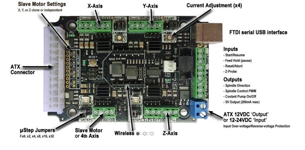 CNC MACHINE CONTROLLER | Simply Smarter Circuitry Blog