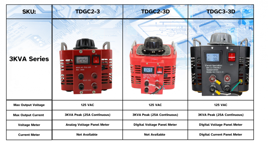 Variable AC Power Supplies | Simply Smarter Circuitry Blog