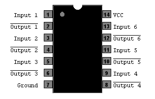 74HC04N - Hex Inverter