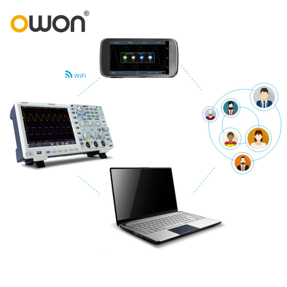 OW-WIFI - WiFi Connectivity Option for OWON Test Equipment