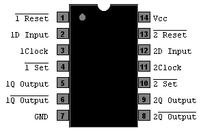74LS74A - Dual D Flip Flop