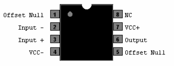 741 Operational Amplifier | MC1741CP1